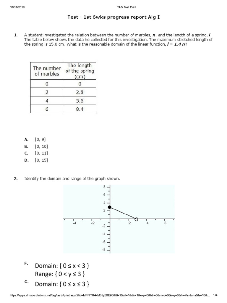 Algebra I Progress | PDF | Function (Mathematics) | Integer