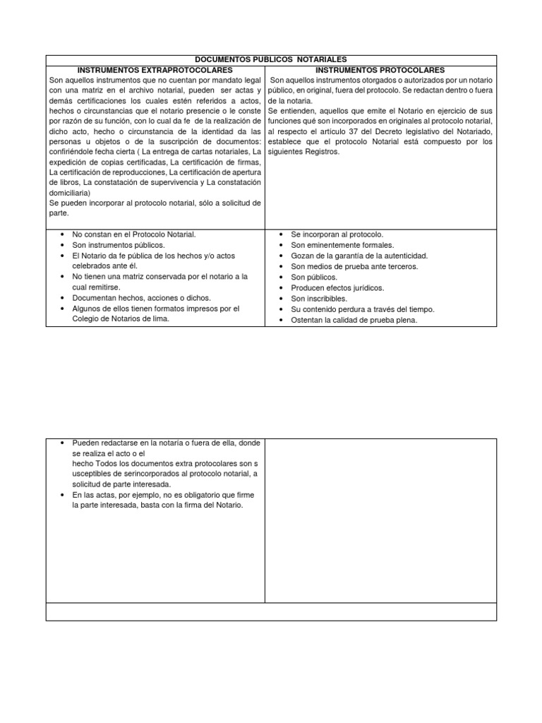 Instrumentos Notariales Protocolares y Extraprotocolares | PDF | Gobierno | Justicia