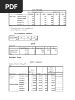 Wilcoxon Signed Rank Test Critical Values | PDF