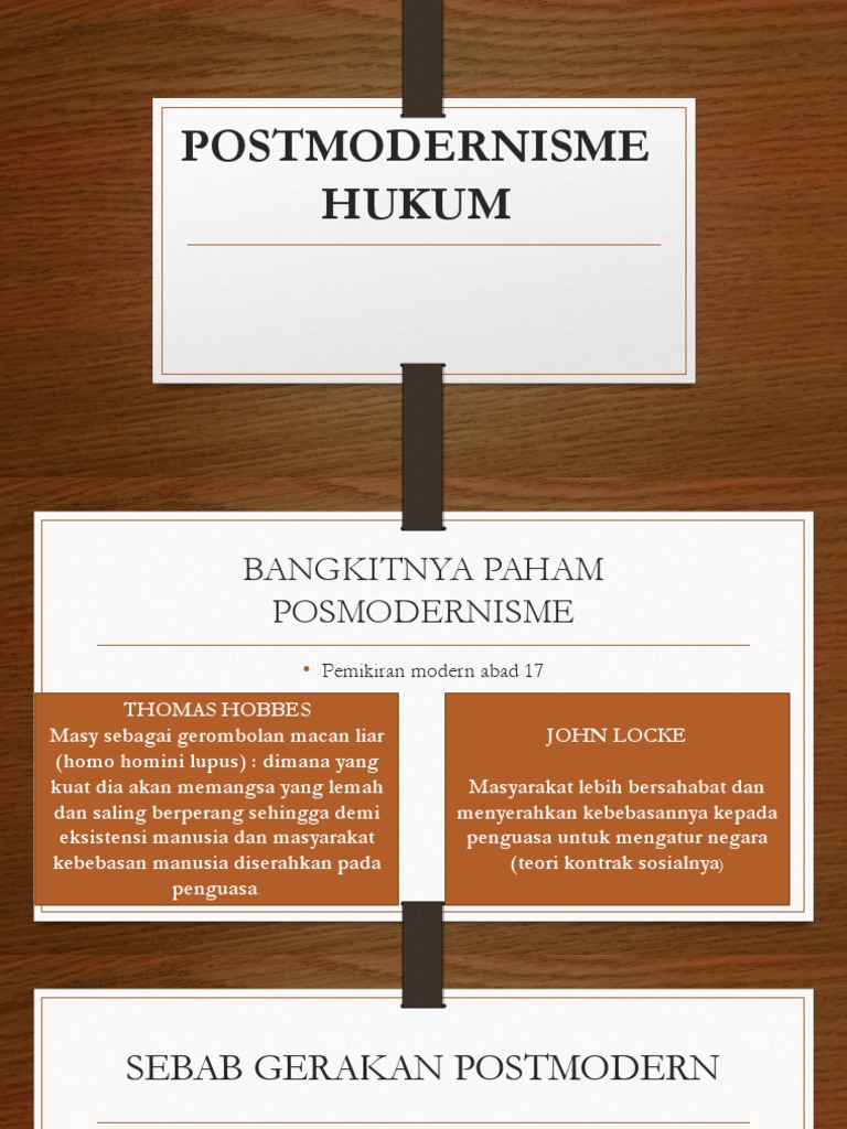Postmodernisme Hukum | PDF | Politik