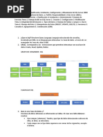 Resumen Instrucciones SQL | PDF | SQL | Tecnologías de la información