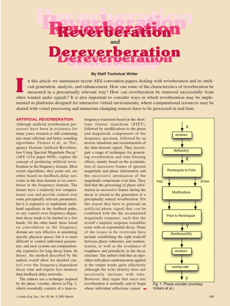 Analysis of Techniques for Generating Artificial Reverberation, Measuring Reverberation ...