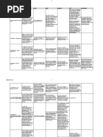 Defamation Flow Chart | PDF