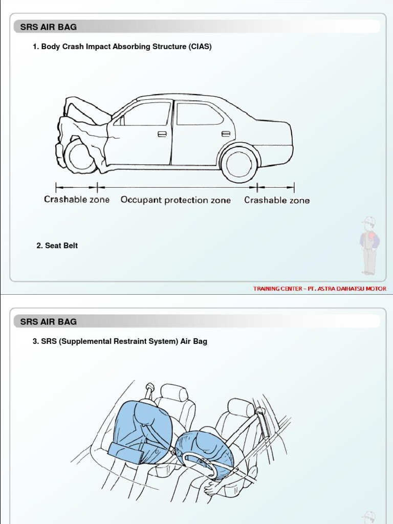 SRS Airbag Components and Functions | PDF
