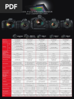 Canon Eos Rebel DSLR Comparison Chart | PDF | Autofocus | Canon Eos