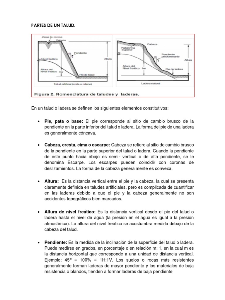 Partes de Un Talud Informe de Taludes | PDF | Agua subterránea | Estrato