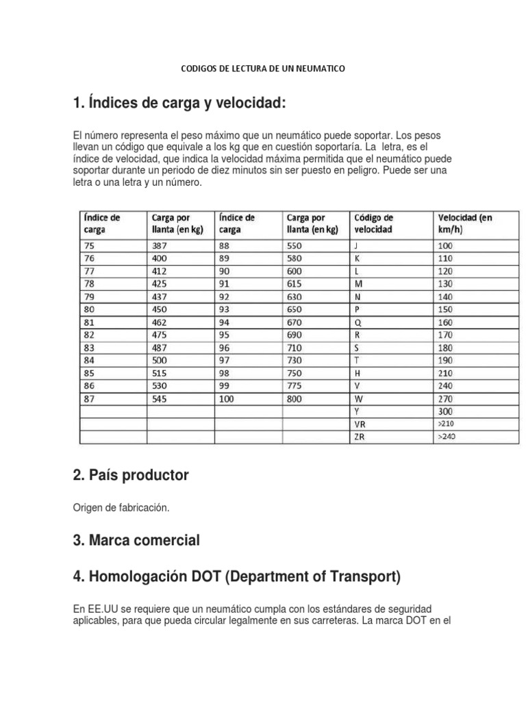 Guía de Códigos de Neumáticos Explicados | PDF | Neumático | Transporte