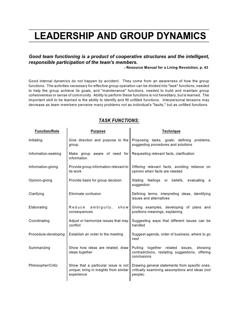 Leadership and Group Dynamics | PDF | Leadership | Behavior Modification