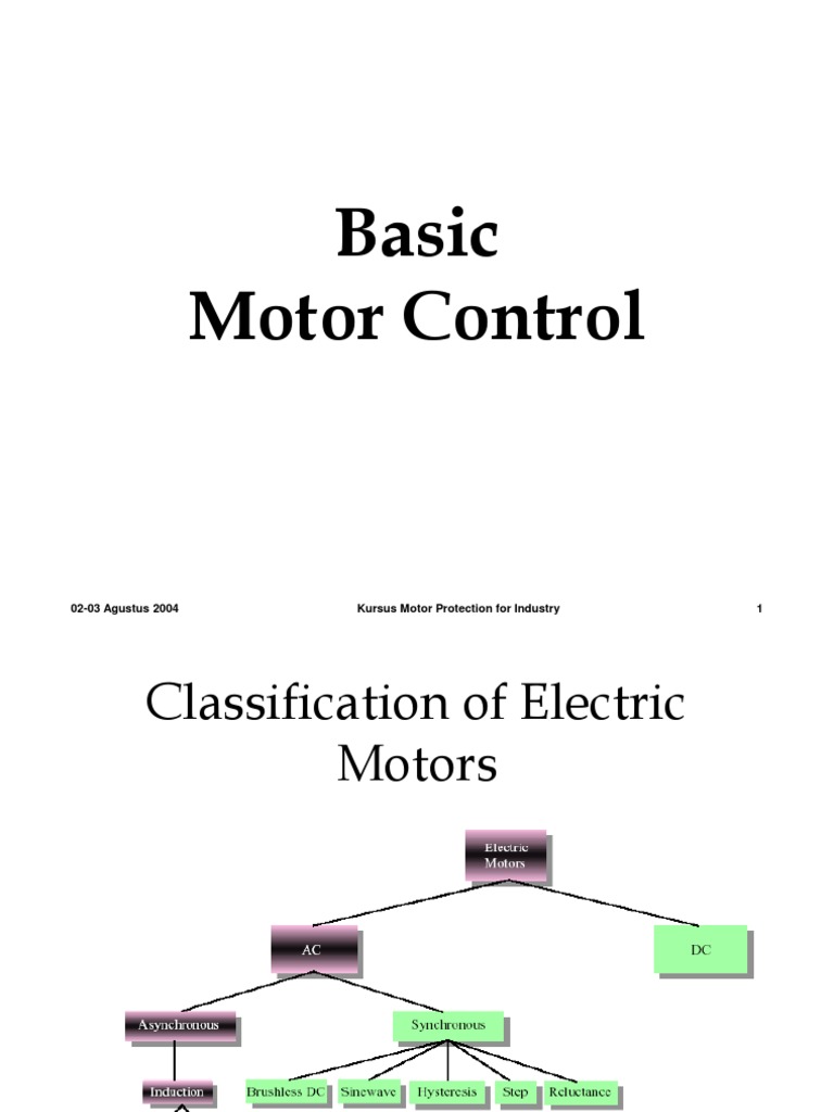 Basic Motor Control: 02-03 Agustus 2004 Kursus Motor Protection For ...