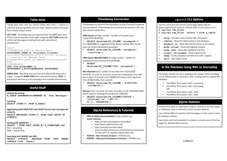 SQlite PocketReference Final | PDF | Table (Database) | Command Line ...