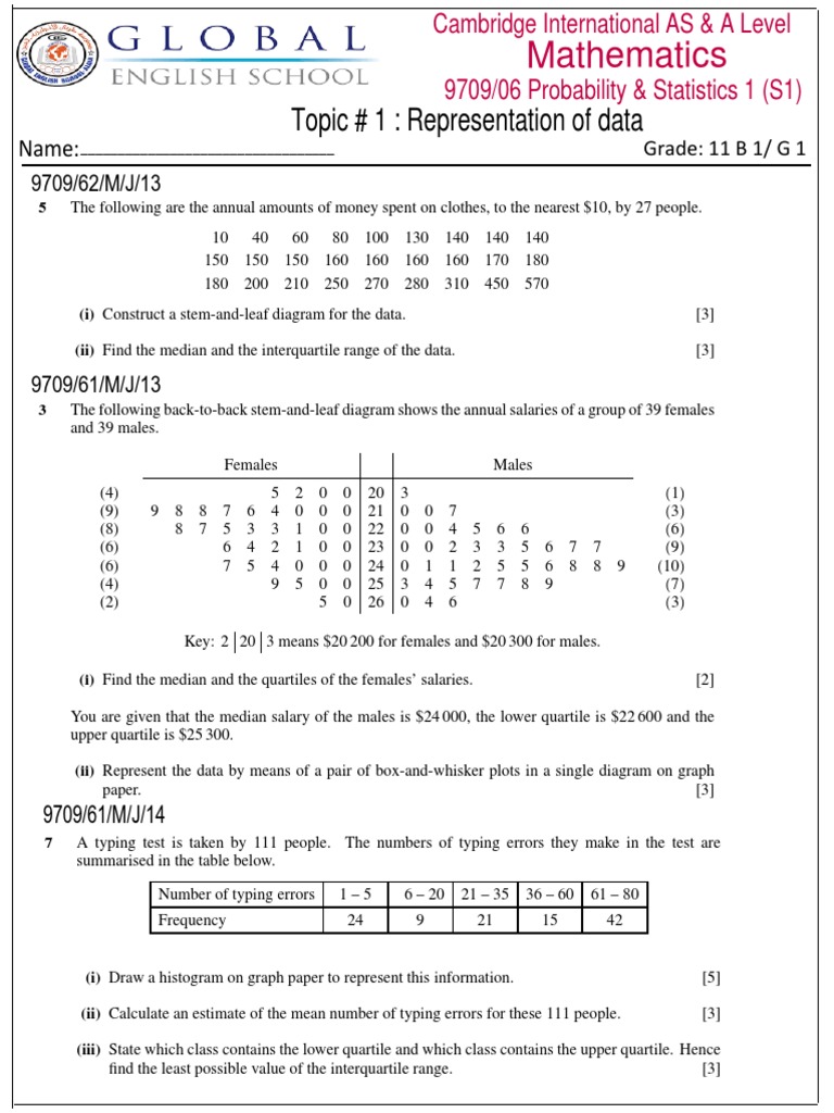 Representation of Data (S1) # 1 | PDF | Histogram | Quartile