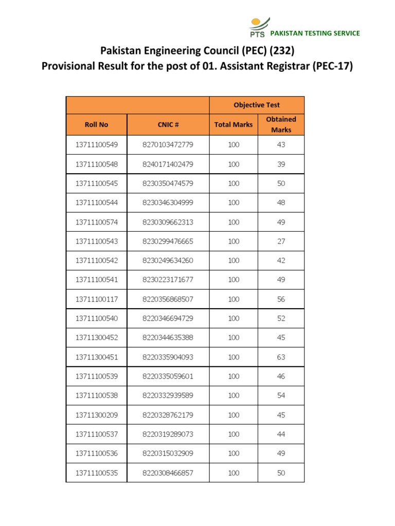 Assistant Registrar (PEC-17), Provisional Result | PDF | Science And ...