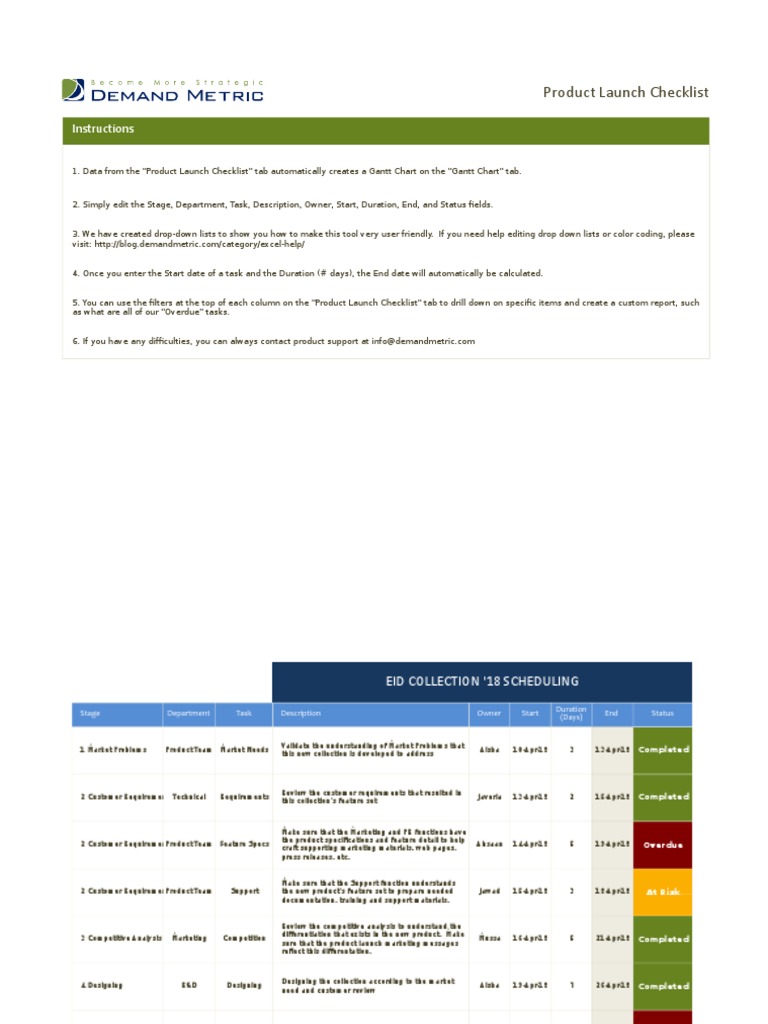 Product Launch Checklist: Instructions | PDF | Software Release Life ...