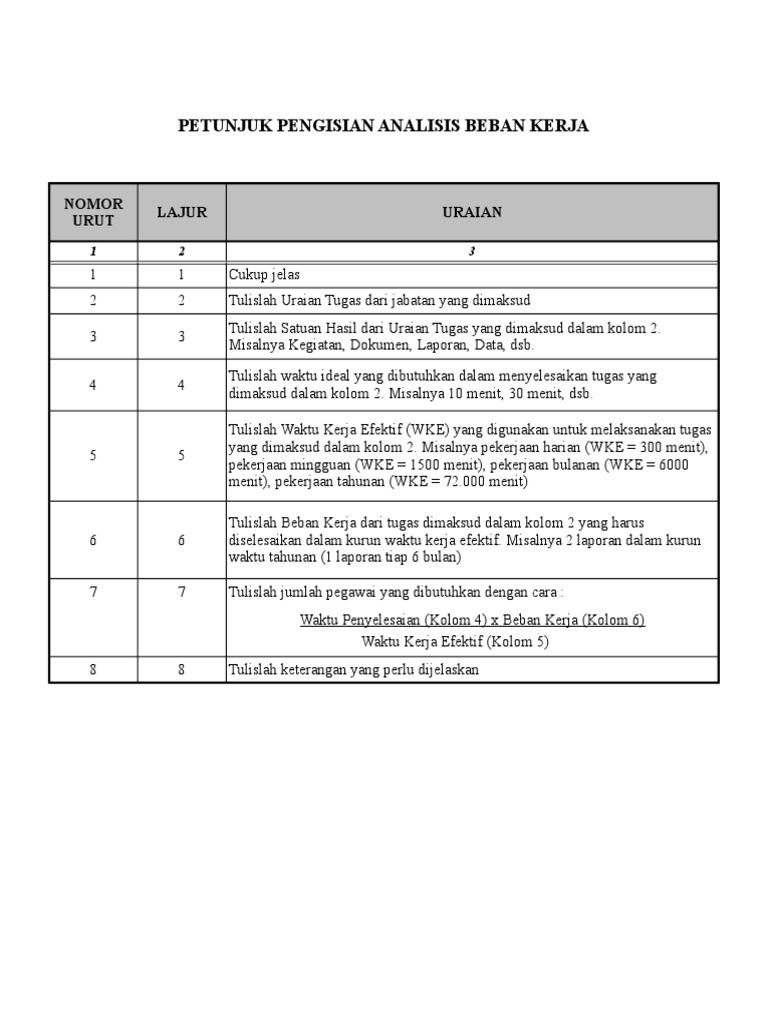 03 Rumus Analisis Beban Kerja | PDF