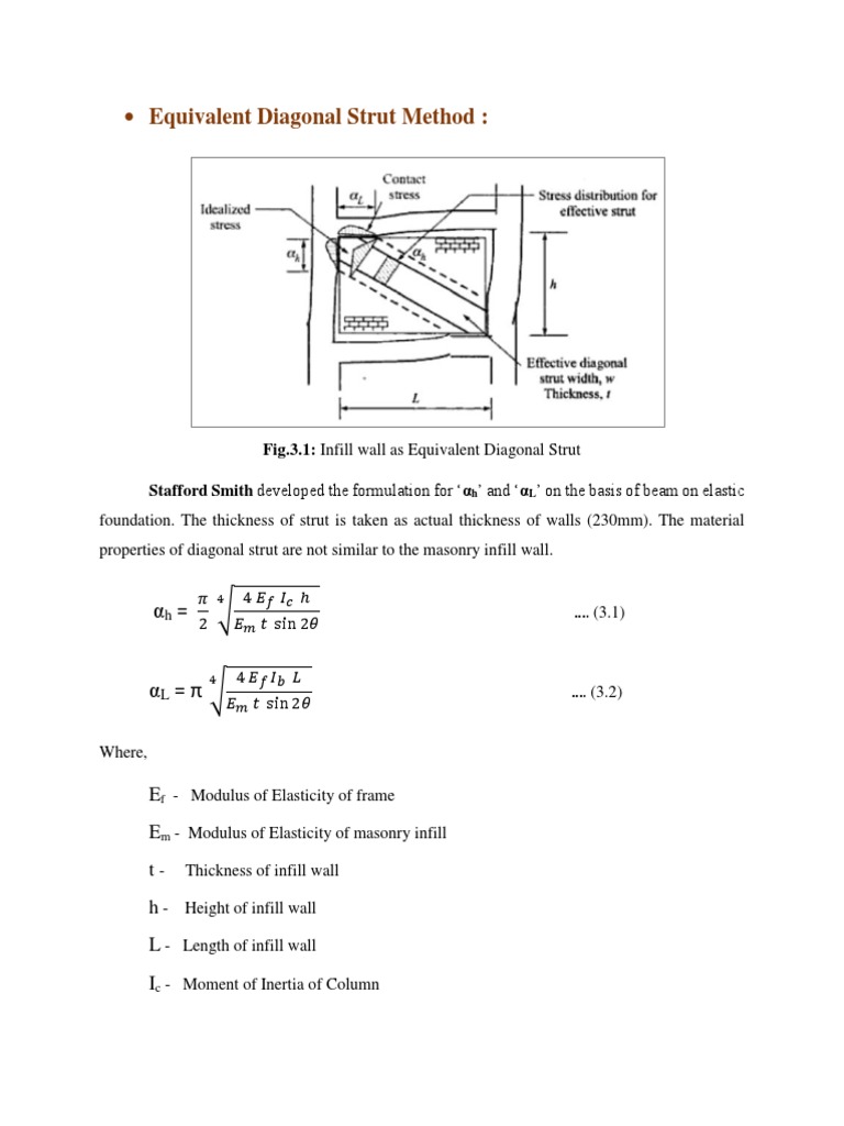 Diagonal Strut Method for Infill Walls | PDF | Beam (Structure) | Young ...