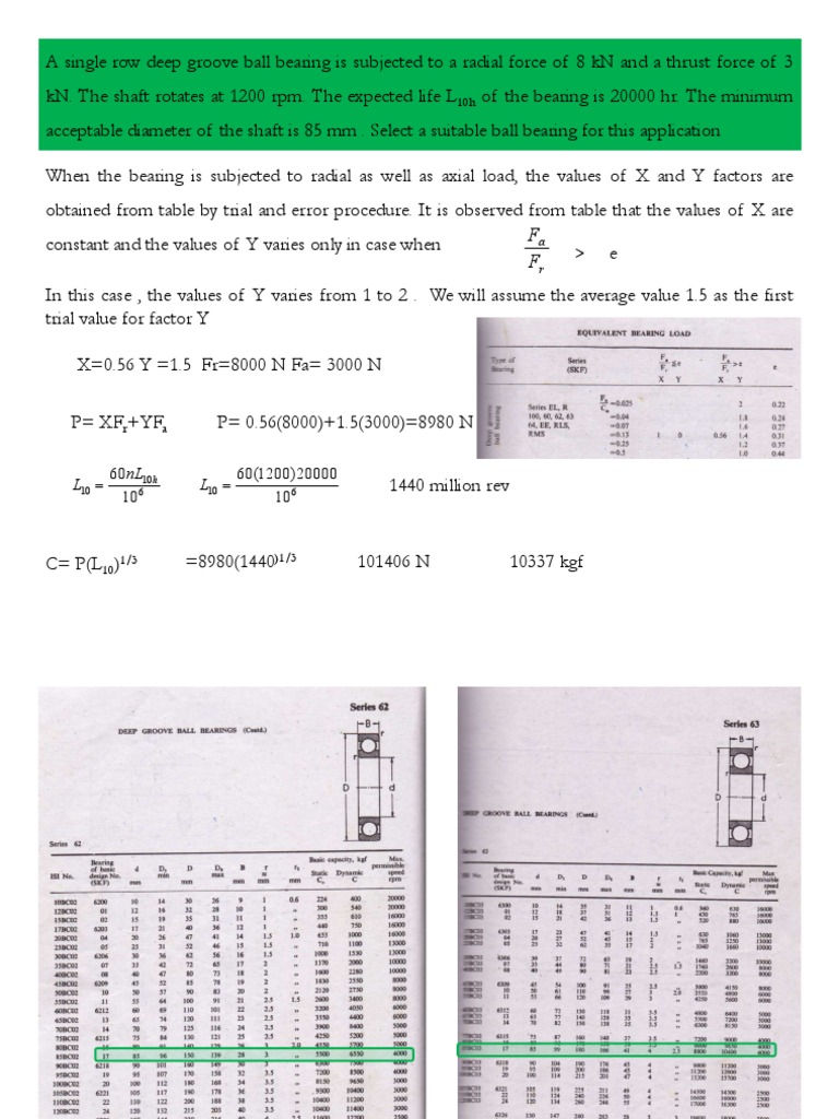 Practice Problem Machine Design | PDF | Bearing (Mechanical) | Gear