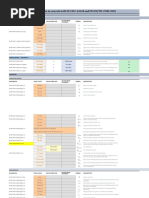 Eurocode Deflection Limits Overview | PDF | Beam (Structure) | Civil ...