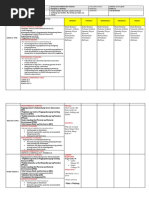 Eccd Learning Materials | PDF