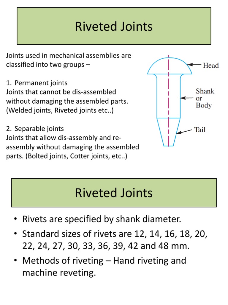 7-Design of Riveted Joints - Introduction-03-Sep-2018 - Reference ...