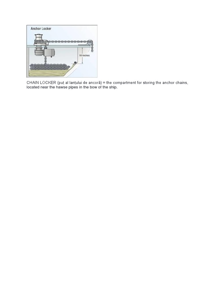 Nautical Chain Locker Guide | PDF