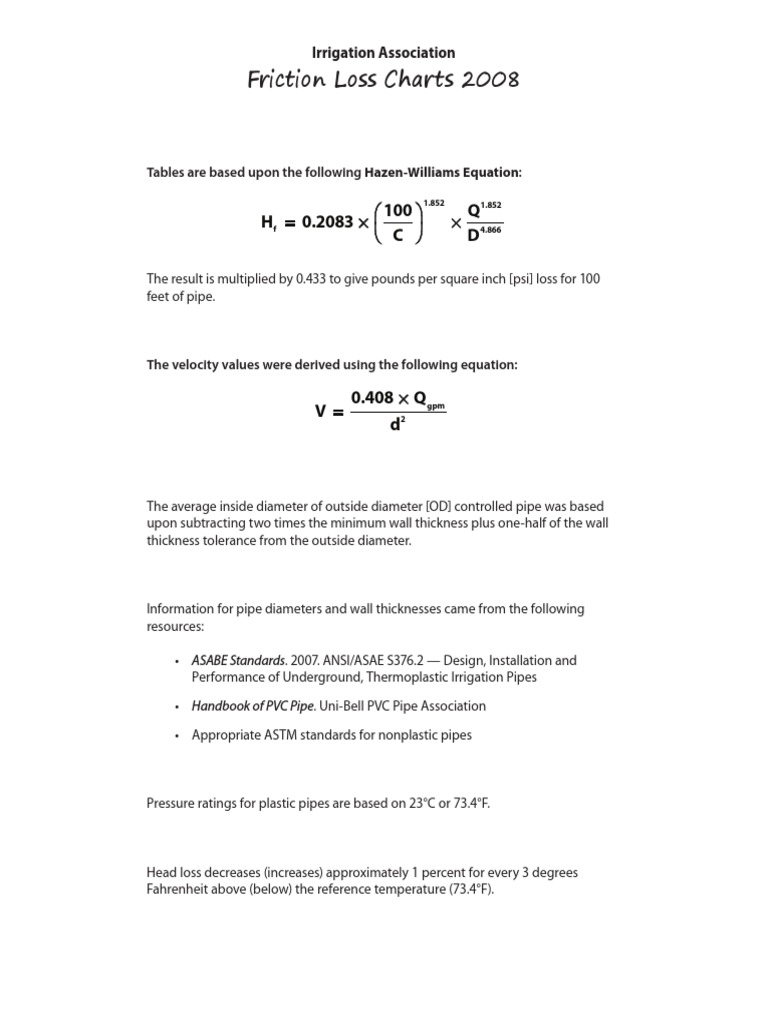 Friction Loss Charts 2008: H 100 C Q D | PDF | Pipe (Fluid Conveyance ...