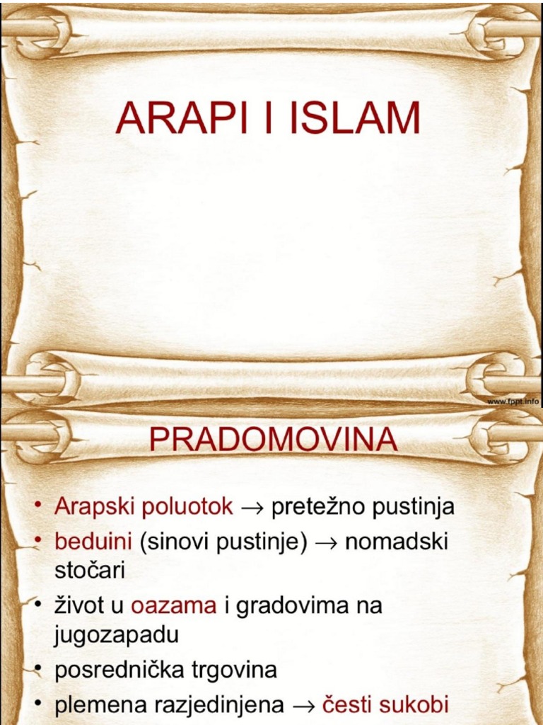 Arapi I Islam | PDF