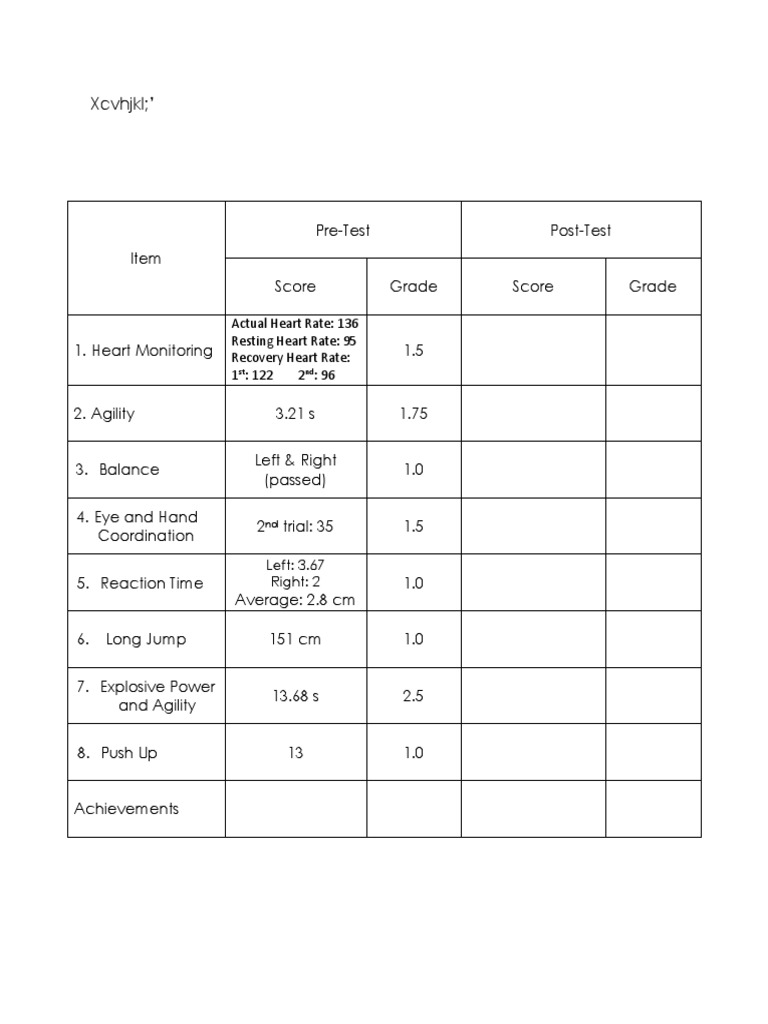 XCVHJKL ': Actual Heart Rate: 136 Resting Heart Rate: 95 Recovery Heart ...