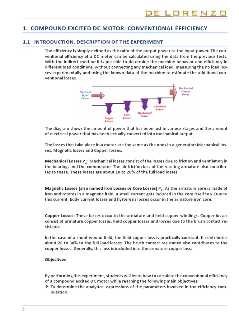 Compound Excited DC Motor: Conventional Efficiency: 1.1 Introduction ...