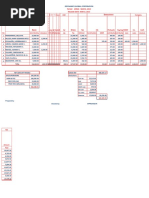 Dfot Certificate of Recognition | PDF