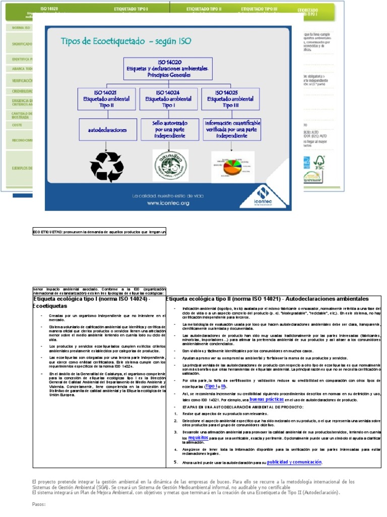 Ecoetiquetado ISO 14020 | PDF | Business