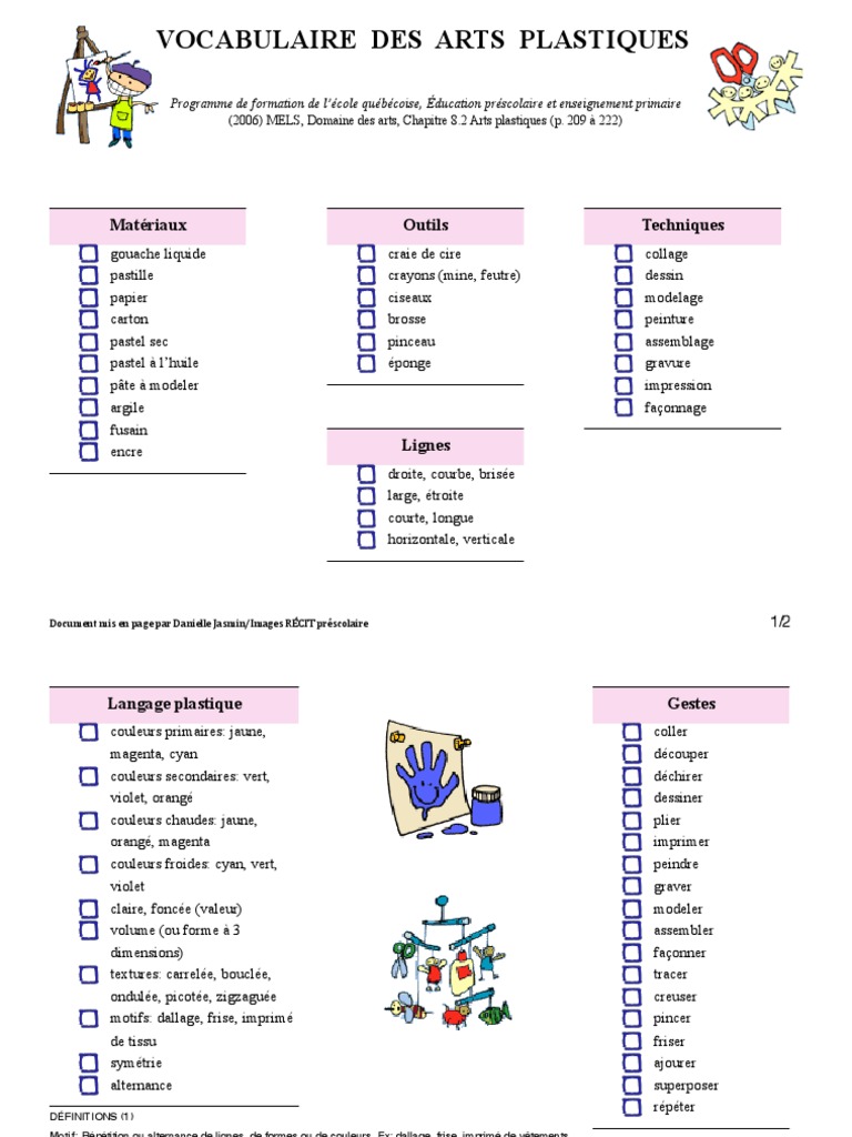 Vocabulaire Arts Plastiques. | PDF | Pastel | Dessin