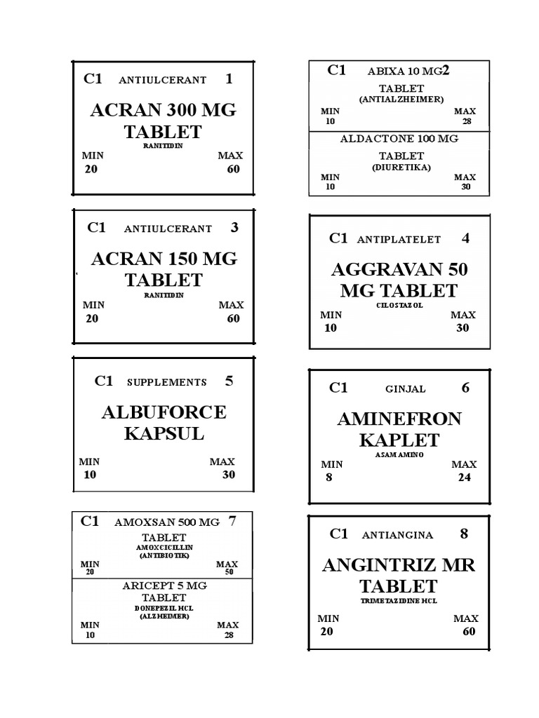 Label Obat Baru Tablet Paten 1&2 (A4) | PDF | RTT | Organisation ...