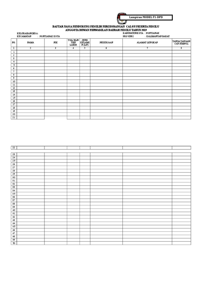 Input KTP Edi Satria 5 | PDF