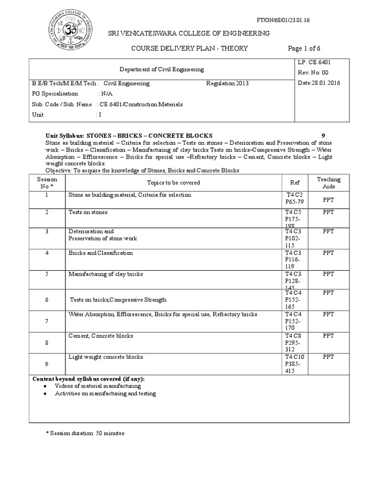 Sri Venkateswara College of Engineering Course Delivery Plan - Theory ...