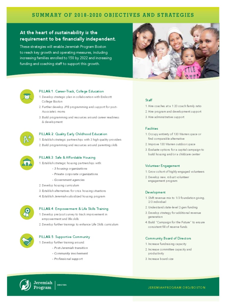 Summary of 2018-2020 Objectives and Strategies | PDF | Fundraising ...