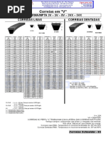 Tabela Conversao Polegadas em Milimetros PDF | PDF