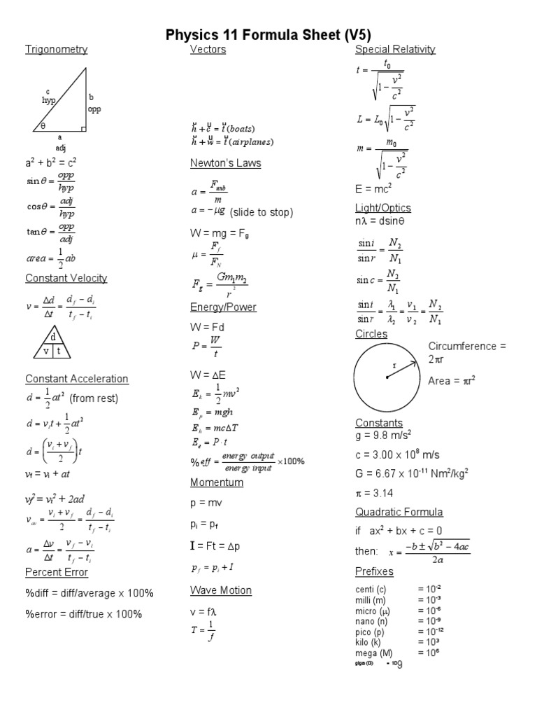 Physics 11 Formula Sheet | PDF | Physics | Physical Sciences