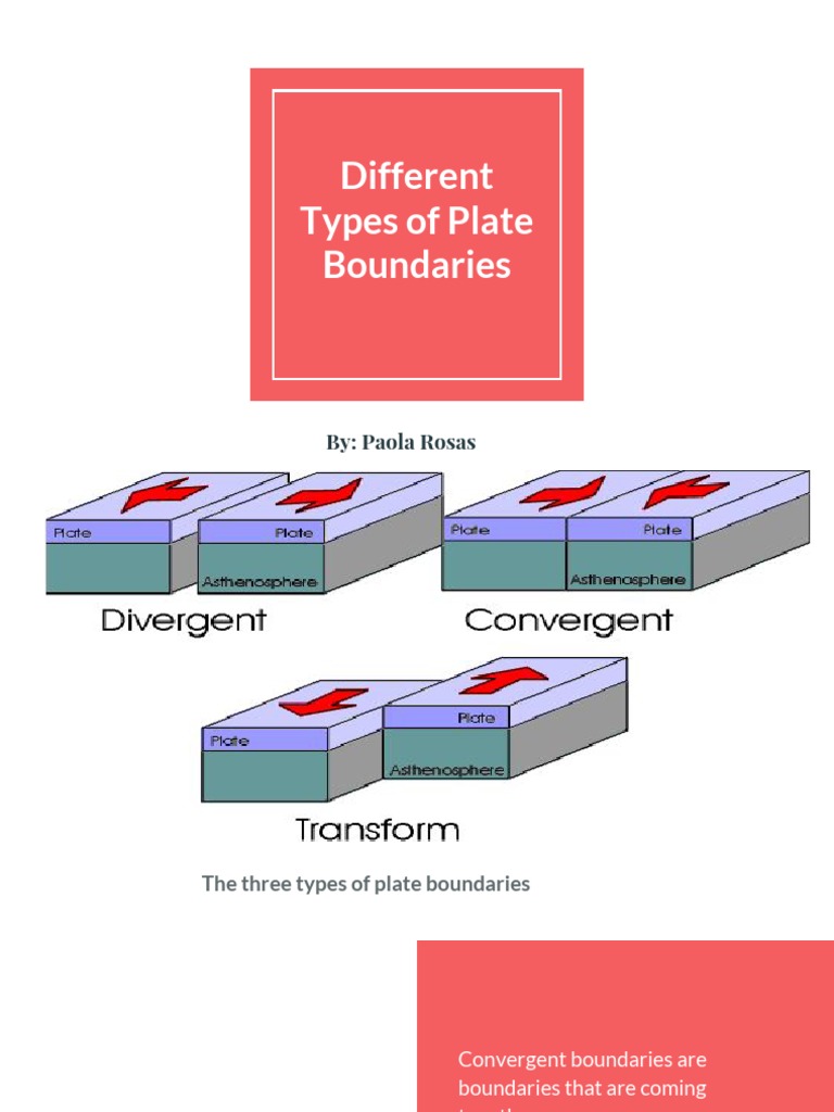 Types of Plate Boundaries Explained | PDF | Science & Mathematics