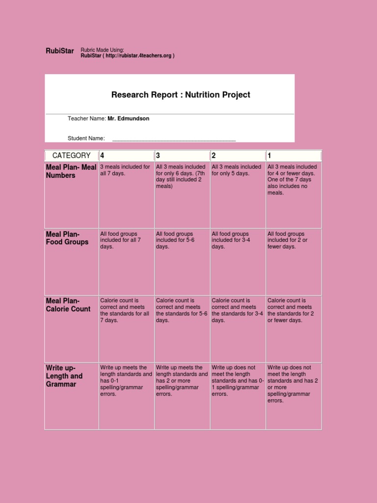 Rubric | PDF | Learning | Foods