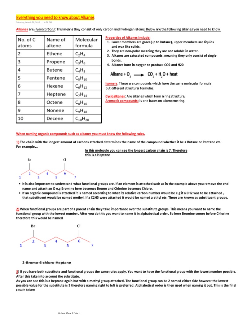 Everything You Need to Know About Alkanes | Functional Group | Alkane