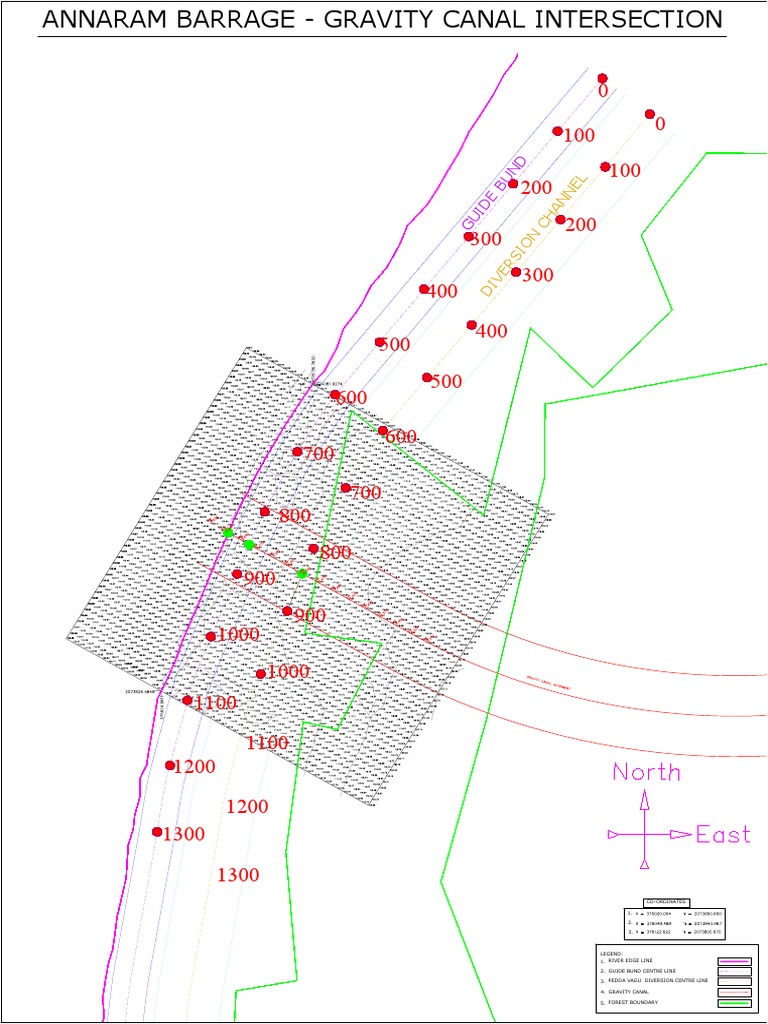 Annaram Barrage Canal Coordinates Guide | PDF