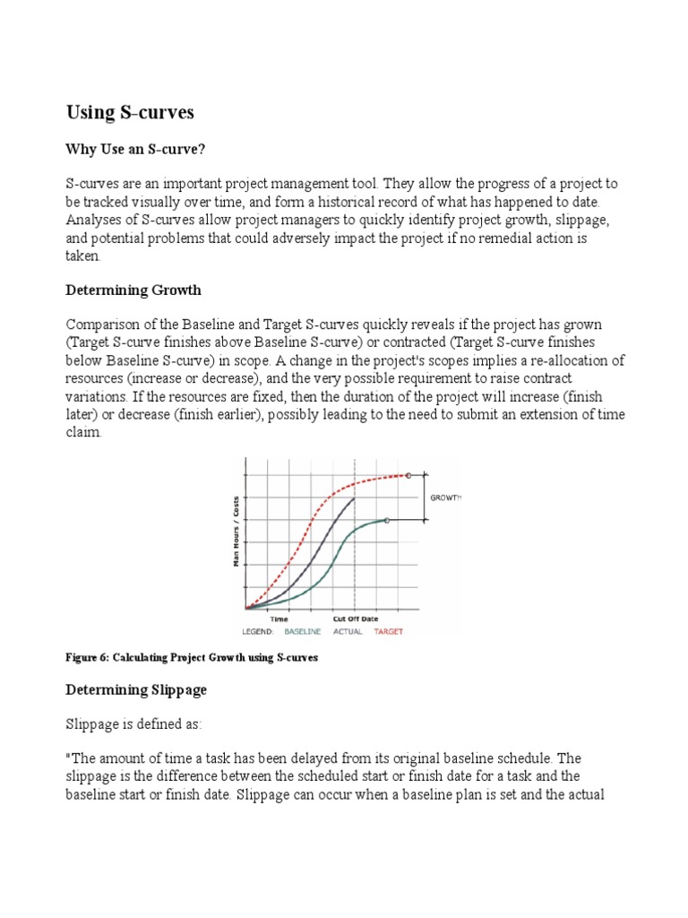 S Curve | PDF | Project Management | Economies