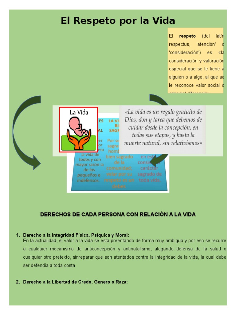 El Respeto A La Vida Pdf Dignidad Libertad