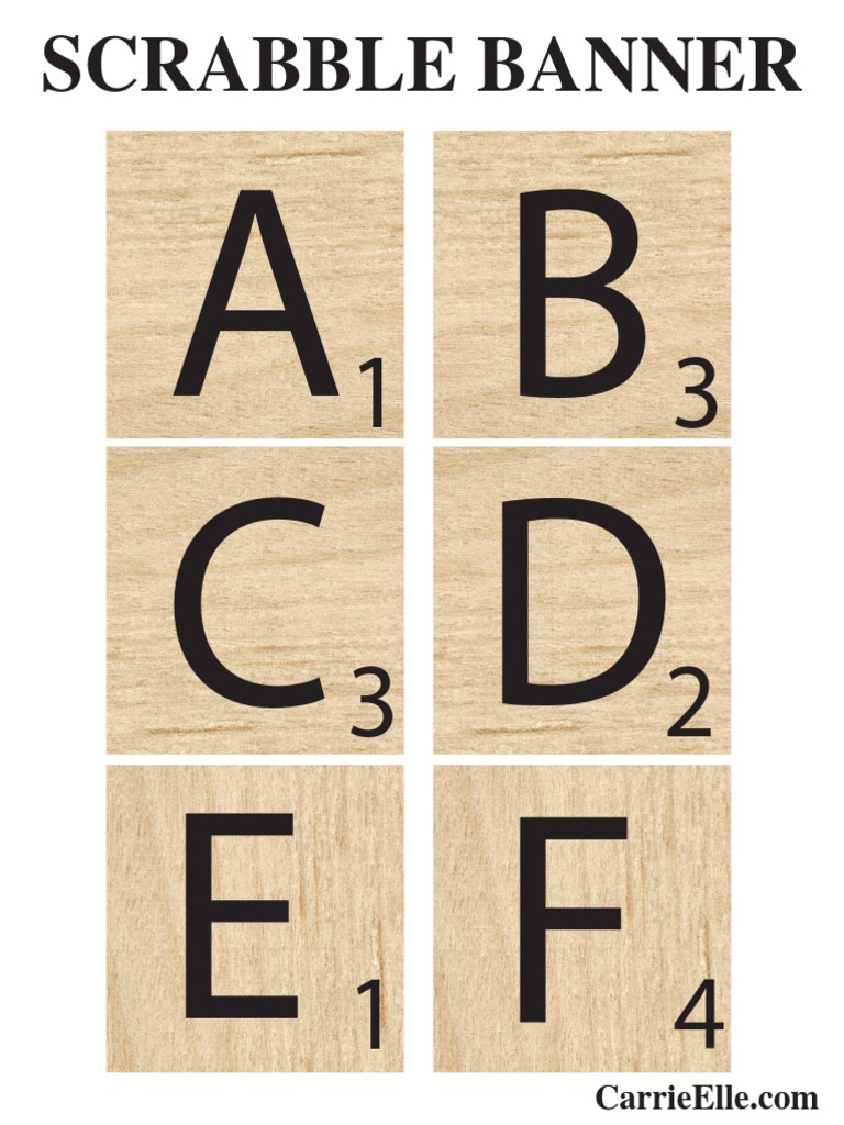 Scrabble Banner Overview | PDF