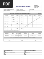 Tabla AWG MCM A mm2 | PDF