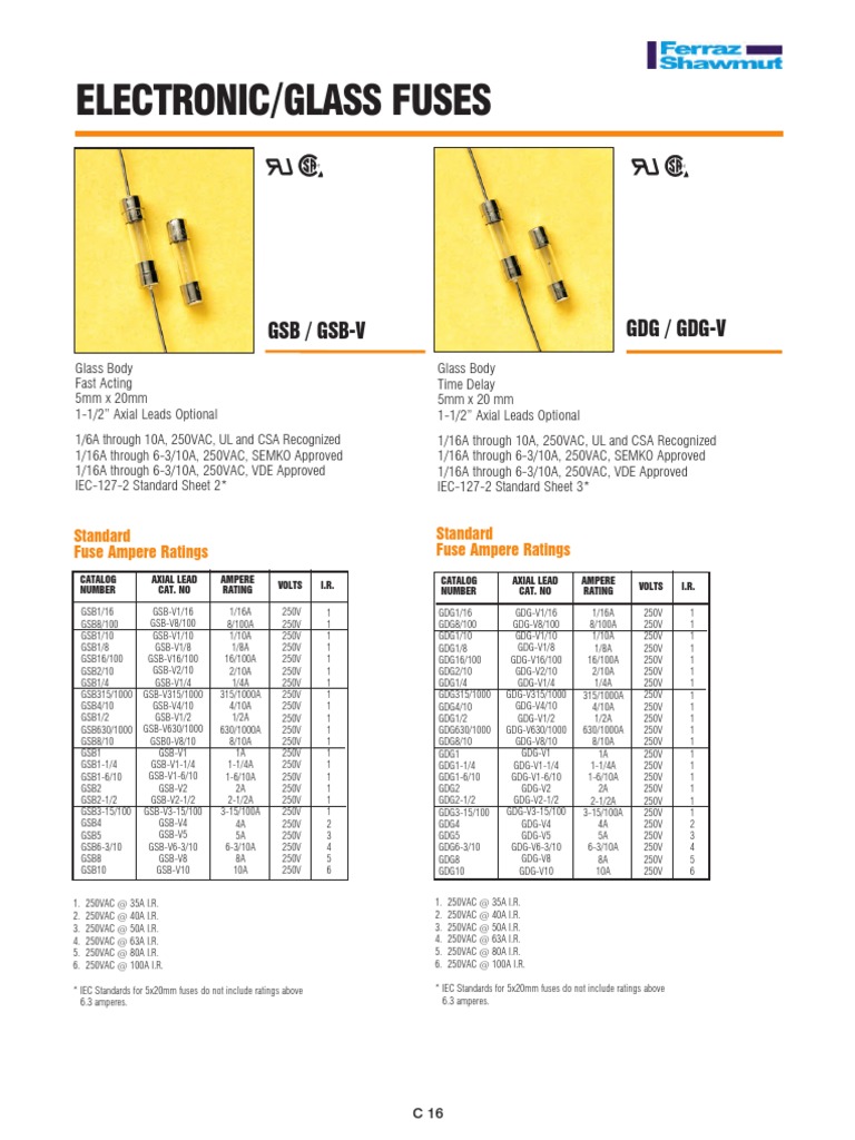 Glass Fuse Ratings and Sizes Guide | PDF | Electrical Components ...