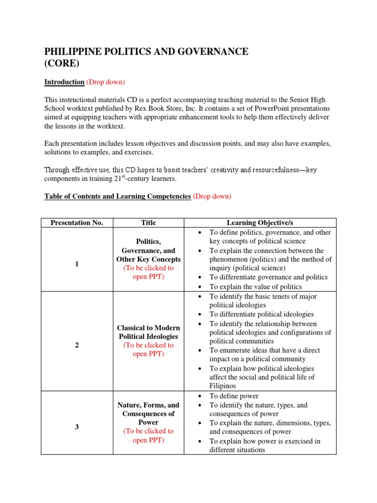 Philippine Politics and Governance Overview | PDF | Governance | Government
