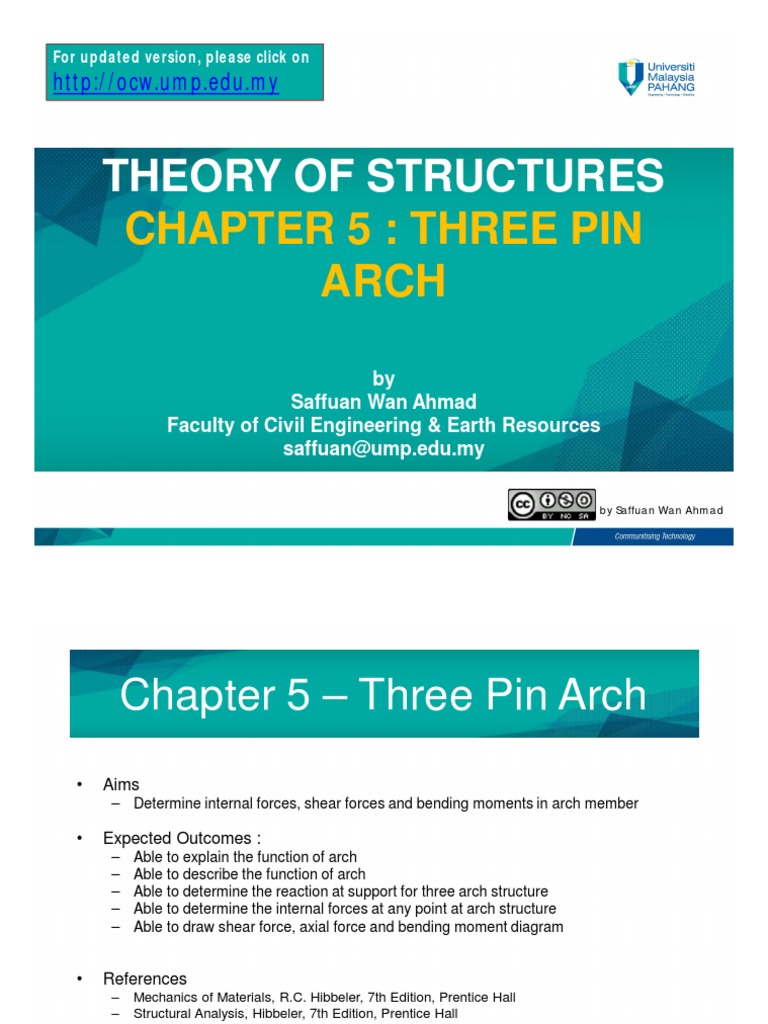 Chapter 5 - Three Pinned Arch | PDF | Structural Analysis | Bending