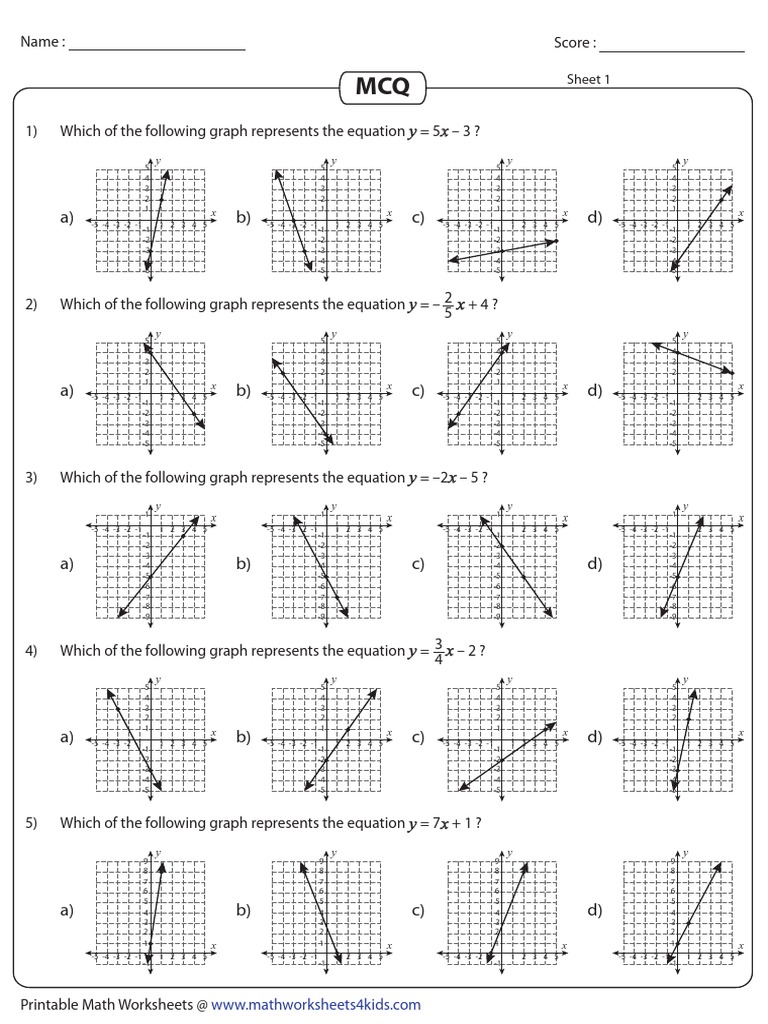 Graphs MCQ Graph 1 | PDF | Teaching Mathematics