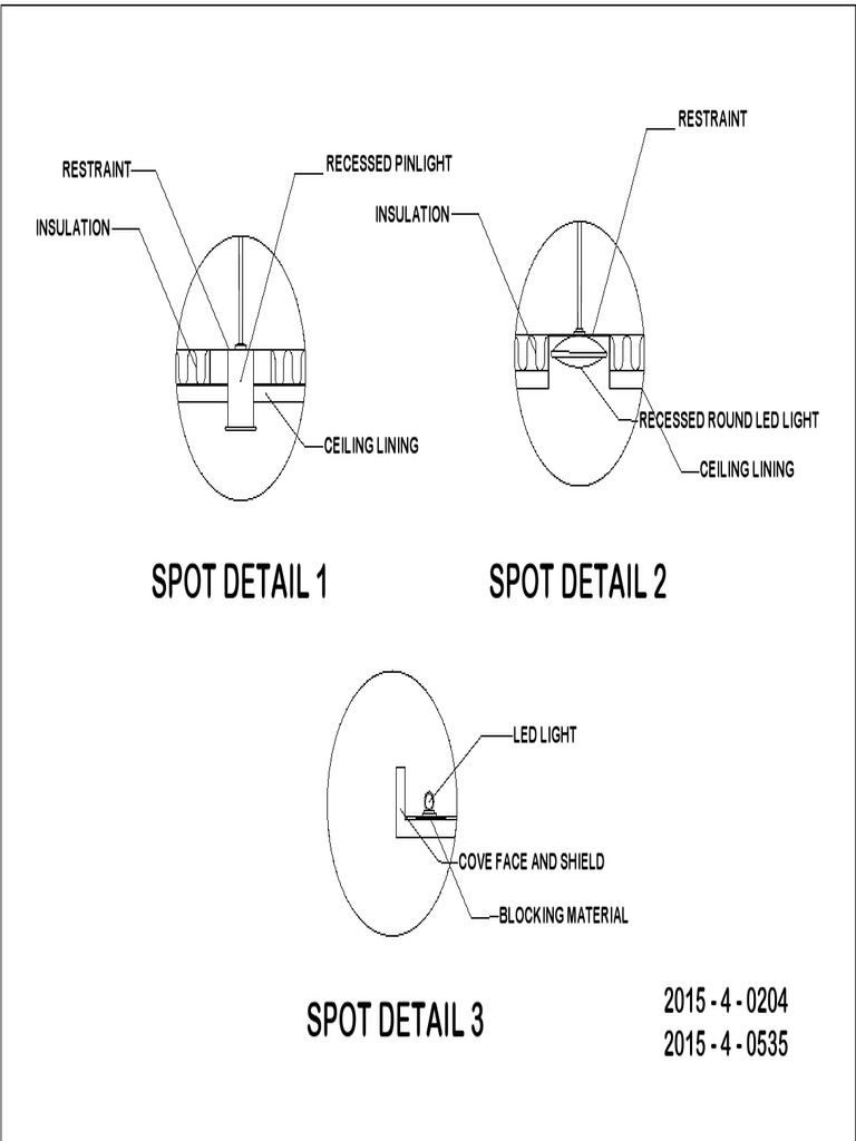 Spot Detail 1 Spot Detail 2: Restraint | PDF